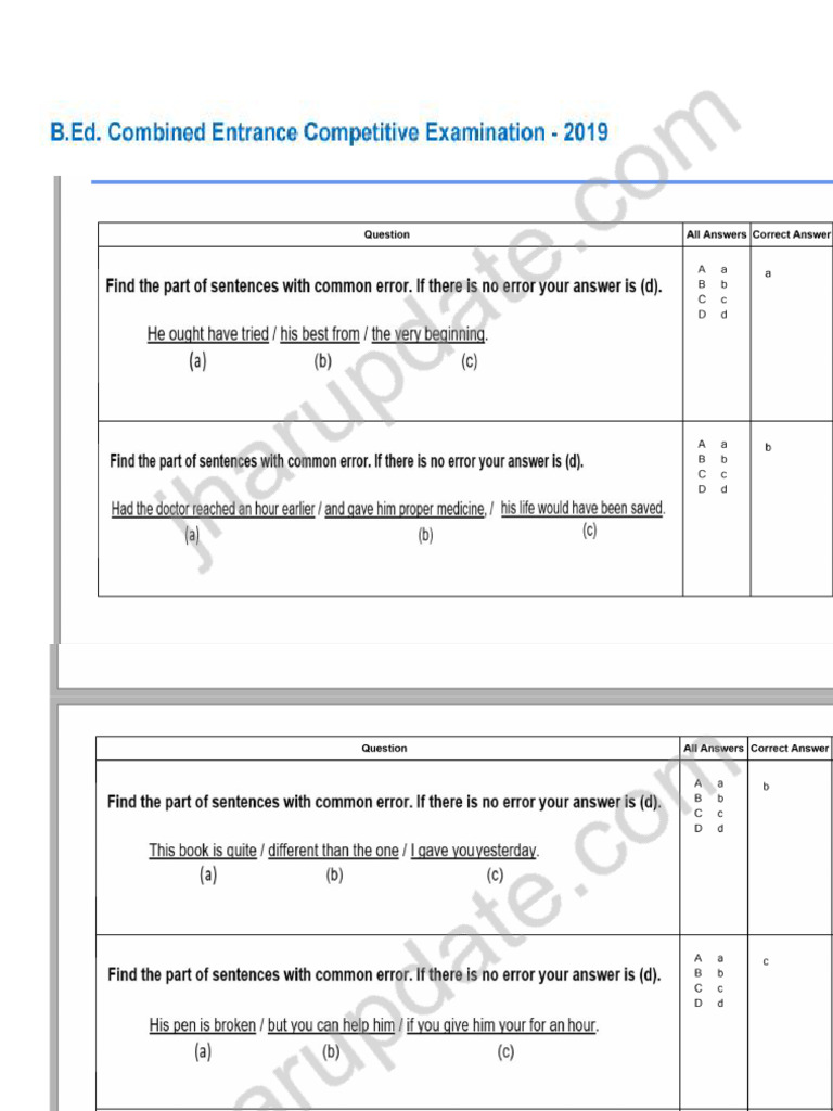 Jharkhand B.ed. Combined Entrance Competitive Examination Question Paper 2019 Set 1 | PDF