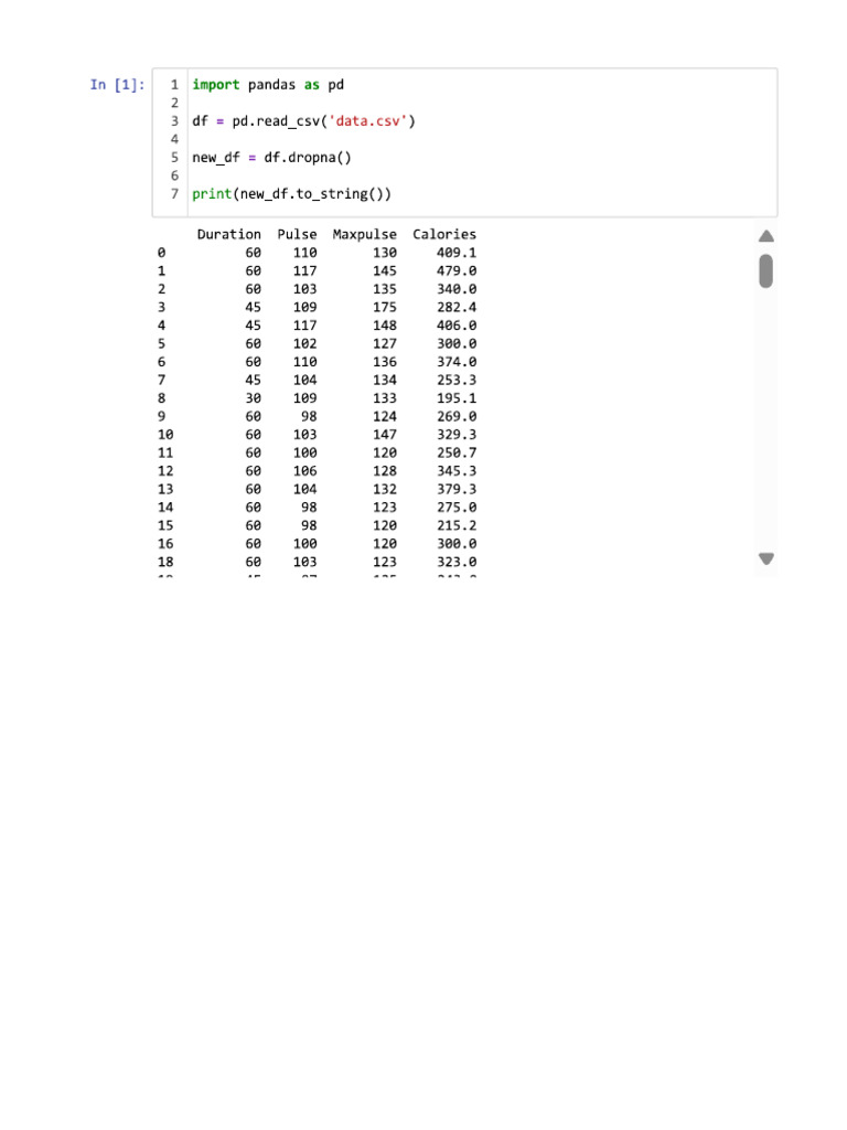 Data Cleaning and Visualiation - Jupyter Notebook | PDF