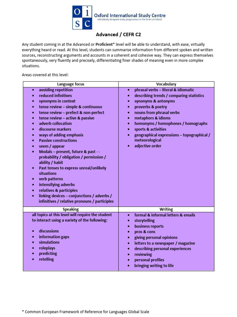 CEFR C2: Mastering Advanced Language Skills | PDF | Verb | Grammatical ...