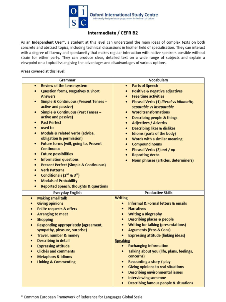 Intermediate English Mastery Guide | PDF | Verb | Language Arts ...