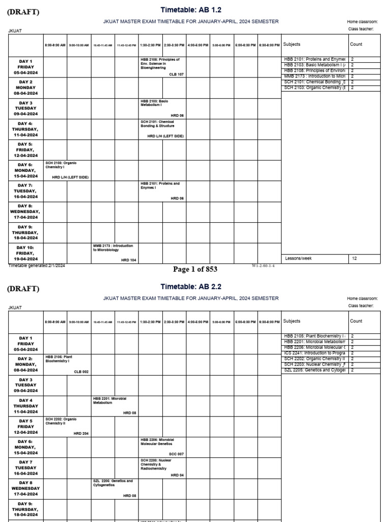 (Draft - Per Class) JKUAT Master Exam Timetable For Jan-April, 2024 | PDF