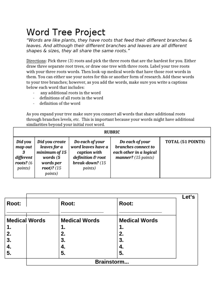 Word Tree Project | PDF