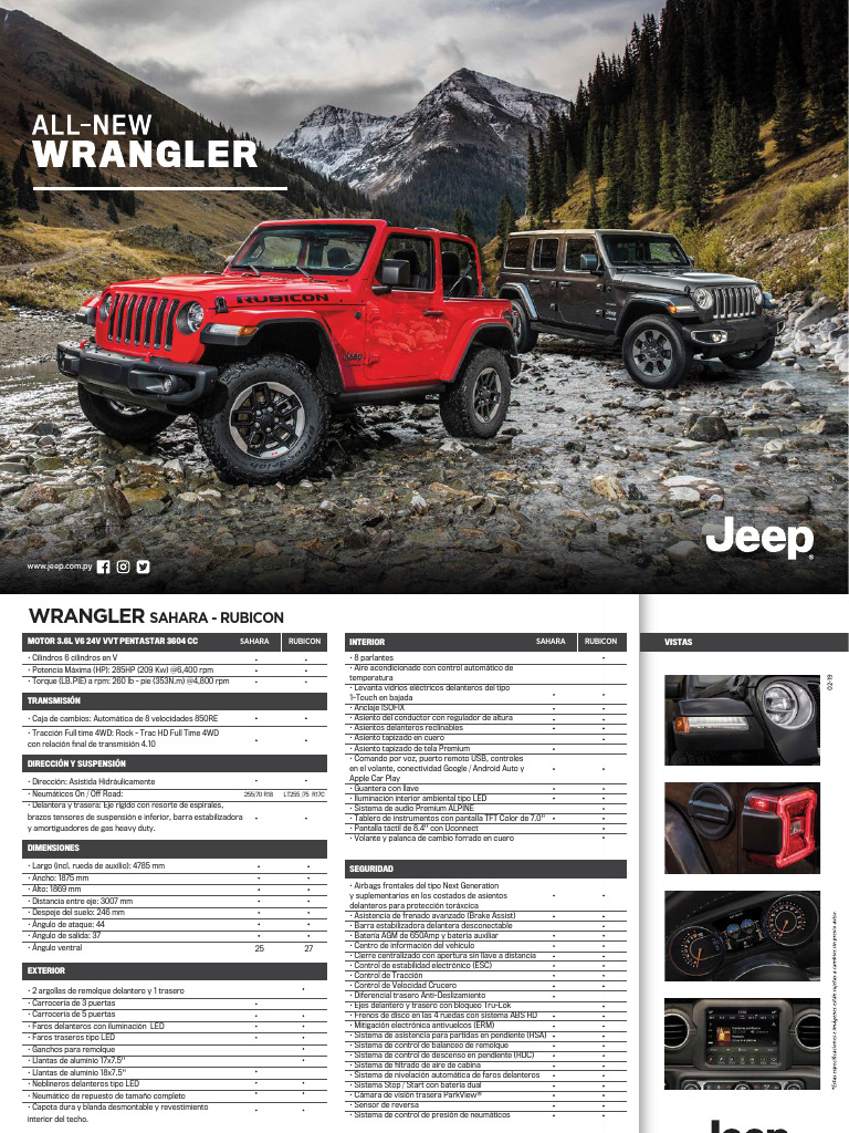 Wrangler Ficha | PDF