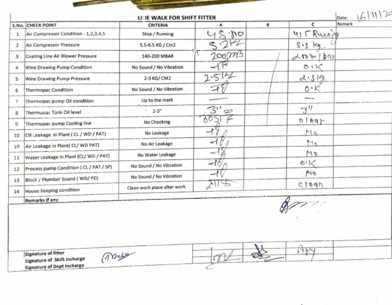 Shift Fitter Line Walk | PDF