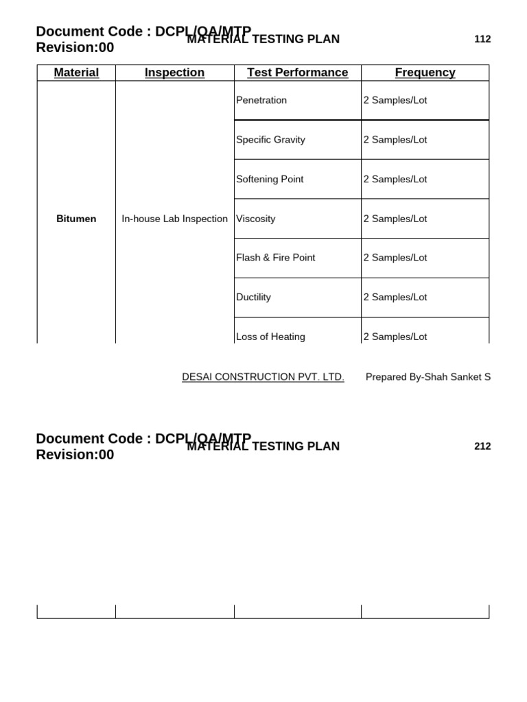 Material Test Plan | PDF
