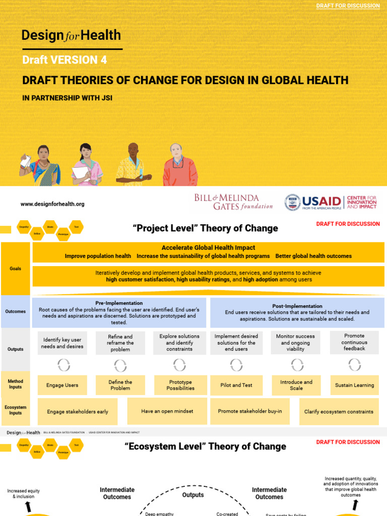 Theory of Change | PDF