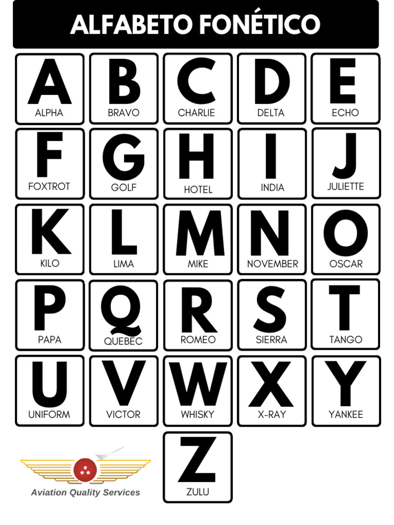 Printable Letter Tiles | PDF