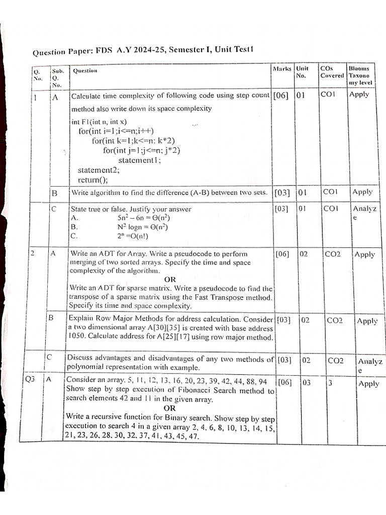 FDS Unit Test | PDF