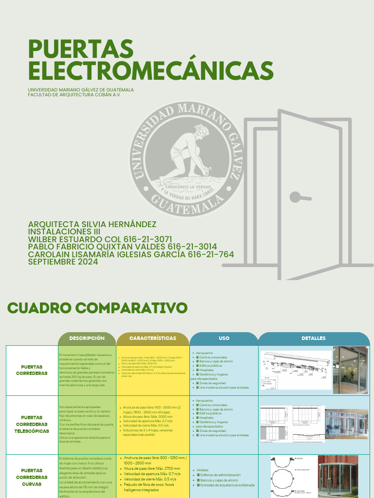 Beige and Green Minimalist Comparison Chart Graph | PDF