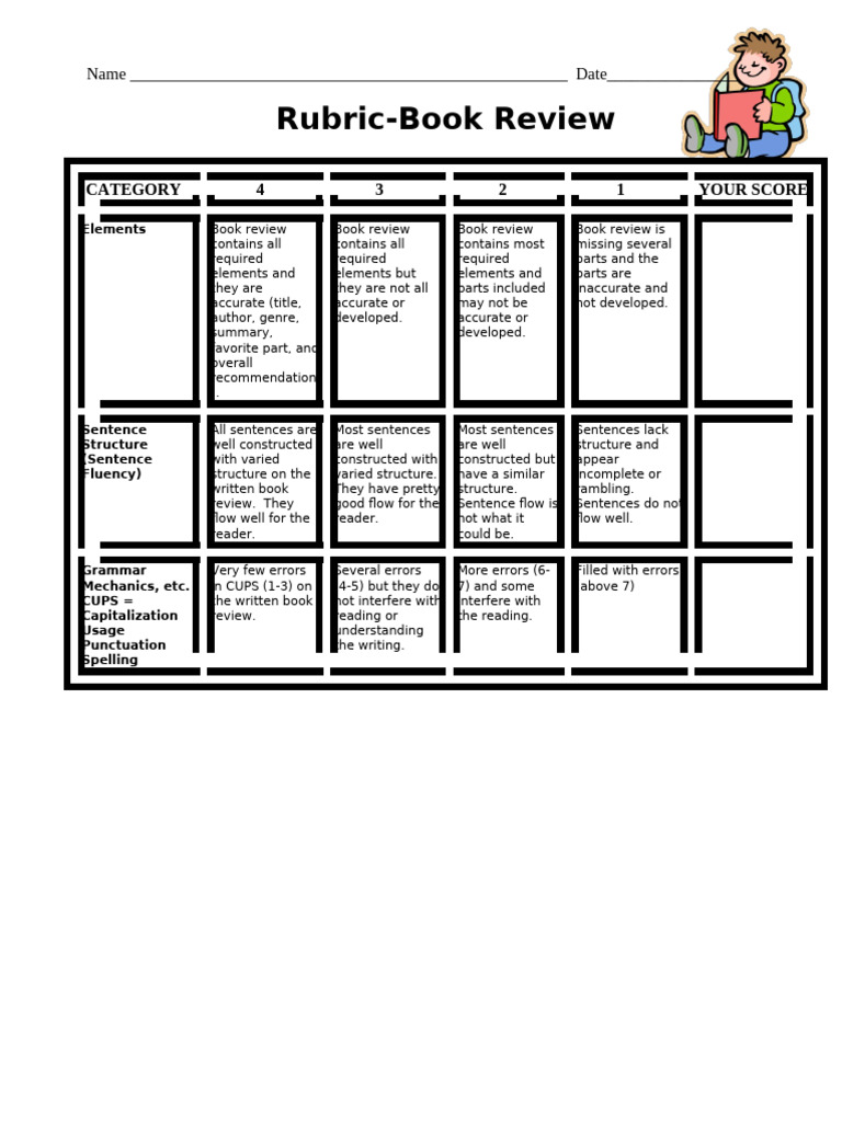 Rubric-Book Review: Category 4 3 2 1 Your Score | PDF