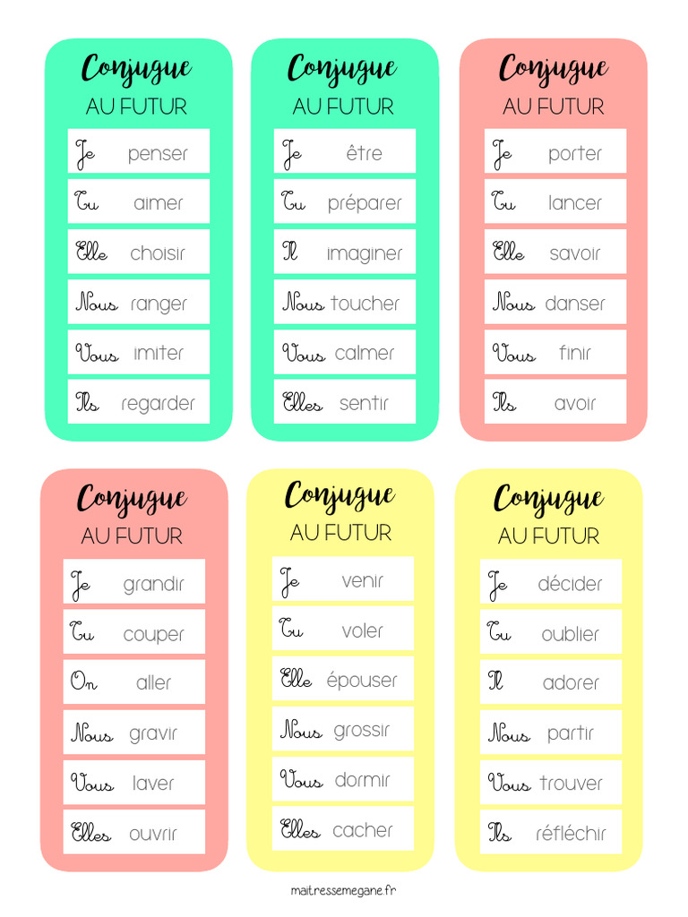 Atelier Cartes de Conjugaison Présent, Imparfait, Futur, Passé Composé ...