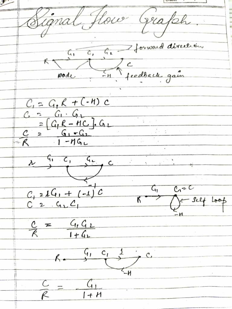 Unit 2 - Signal Flow Graph & Mason's Gain Formula | PDF