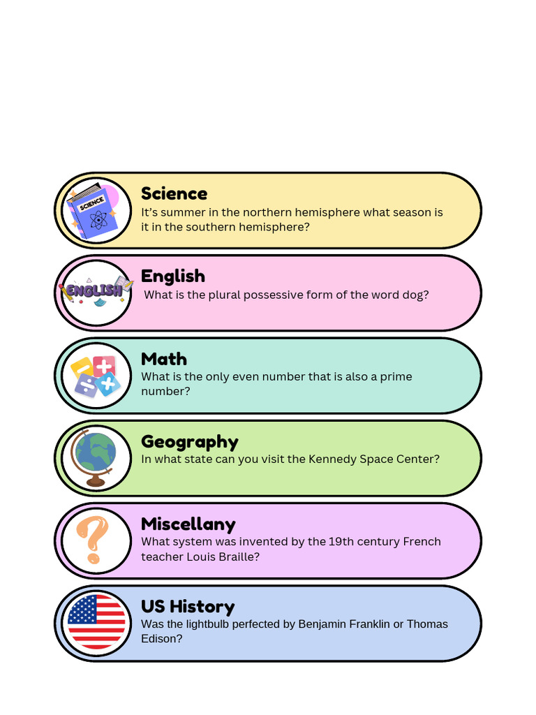 Reading Comprehension Strategies Classroom Poster in Blue, Yellow, Pink ...