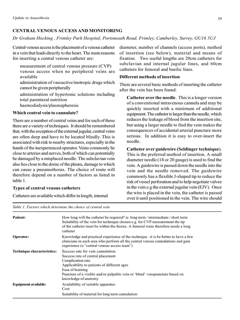 Central Venous Access Techniques | PDF | Vein | Science & Mathematics