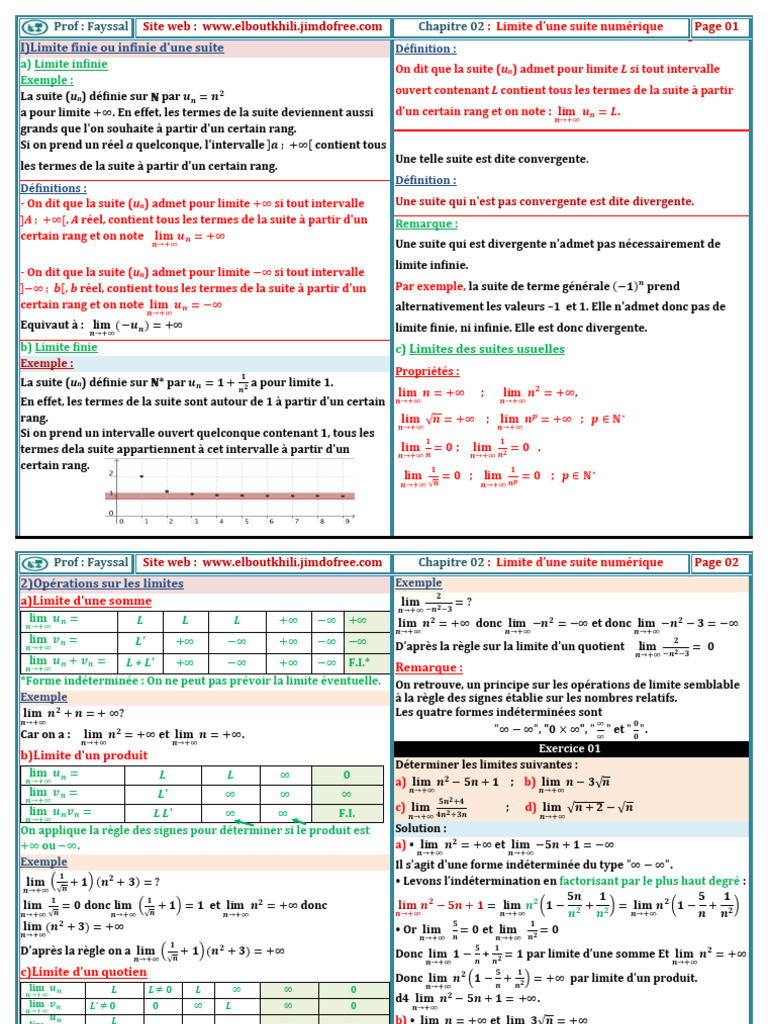 Cours Limite Suite 2bac BIOF | PDF