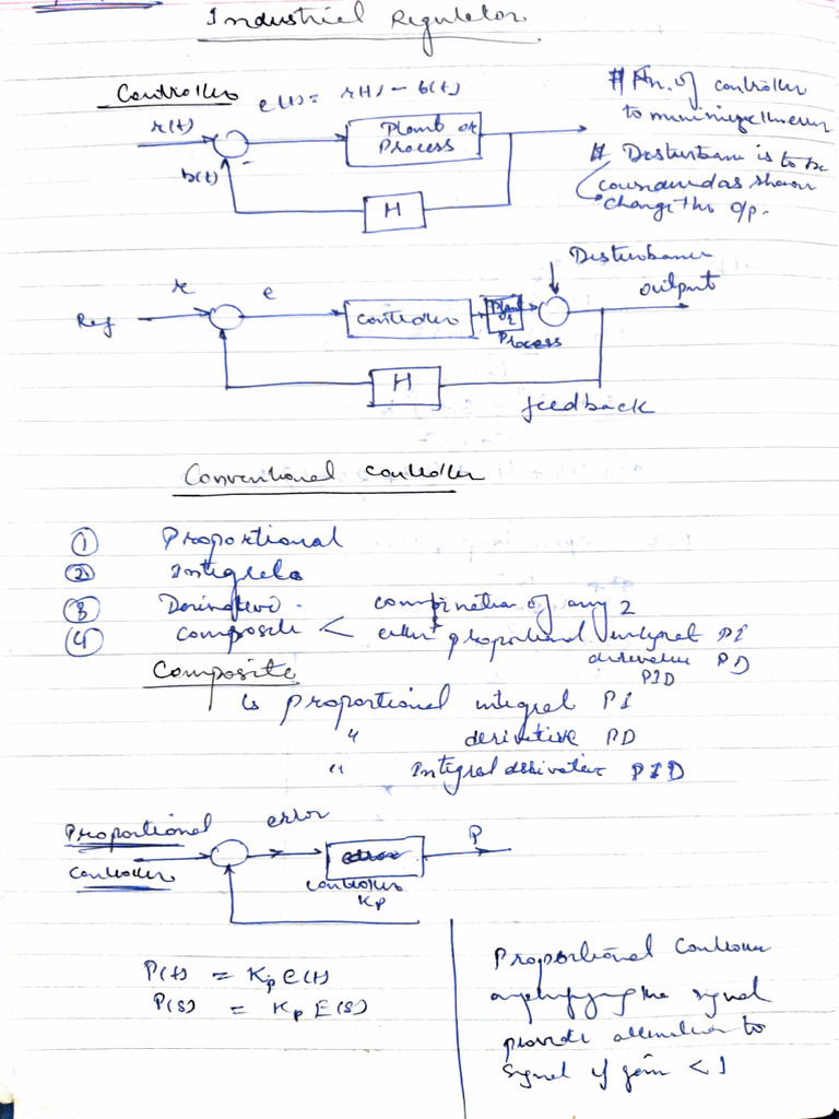 Unit 3 - PID Controller | PDF
