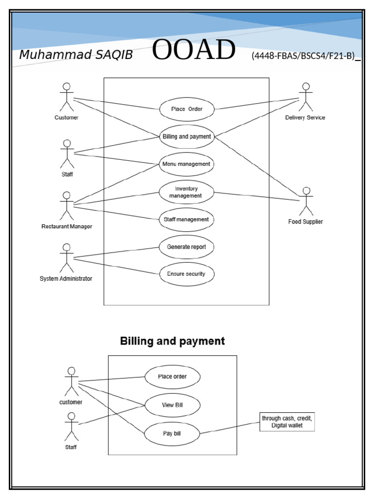4448 Use Case Diagram | PDF