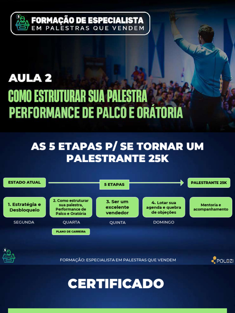 Aula 02 - Como Estruturar Sua Palestra, Performance de Palco e Oratória ...