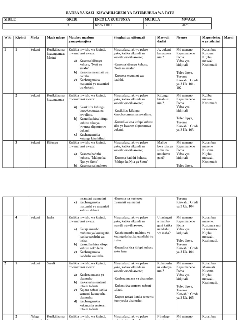 GRADE 3 TERM 3 KISWAHILI SCHEMES KLB Tusome | PDF