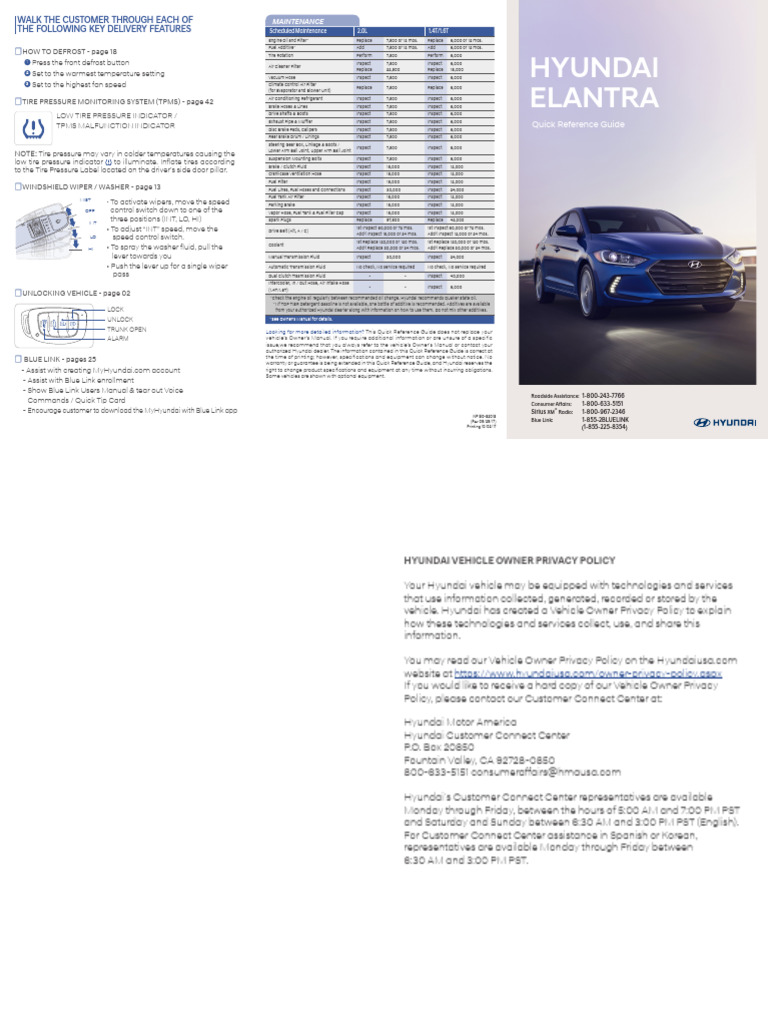 2018 Hyundai Elantra | PDF