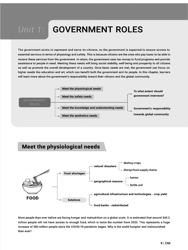 Ideas For IELTS Writing (ZIM) - Unit1 Gorverment Roles | PDF