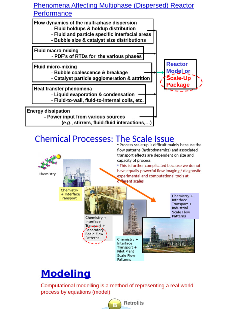 Multiphase Flows | PDF | Fluid Dynamics | Continuum Mechanics