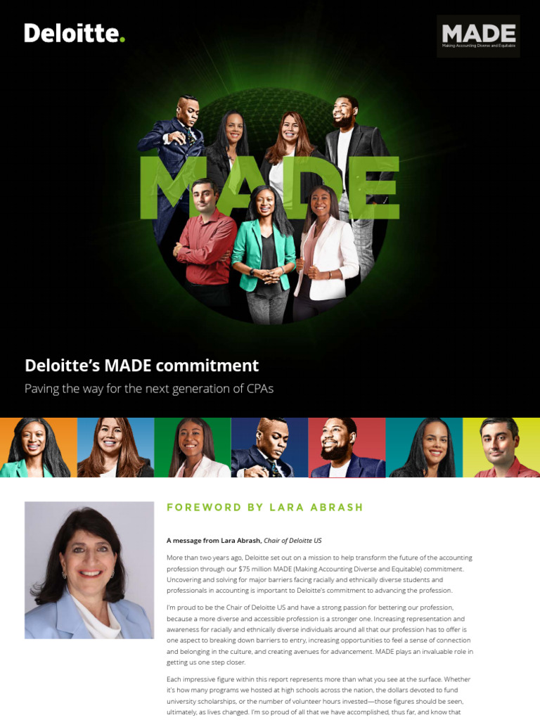 Made Impact Report 2024 | PDF