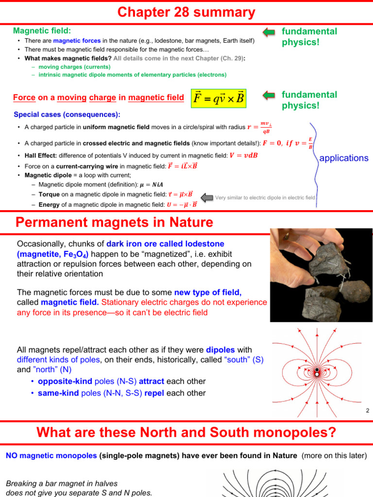 Ch28_complete_preview | PDF