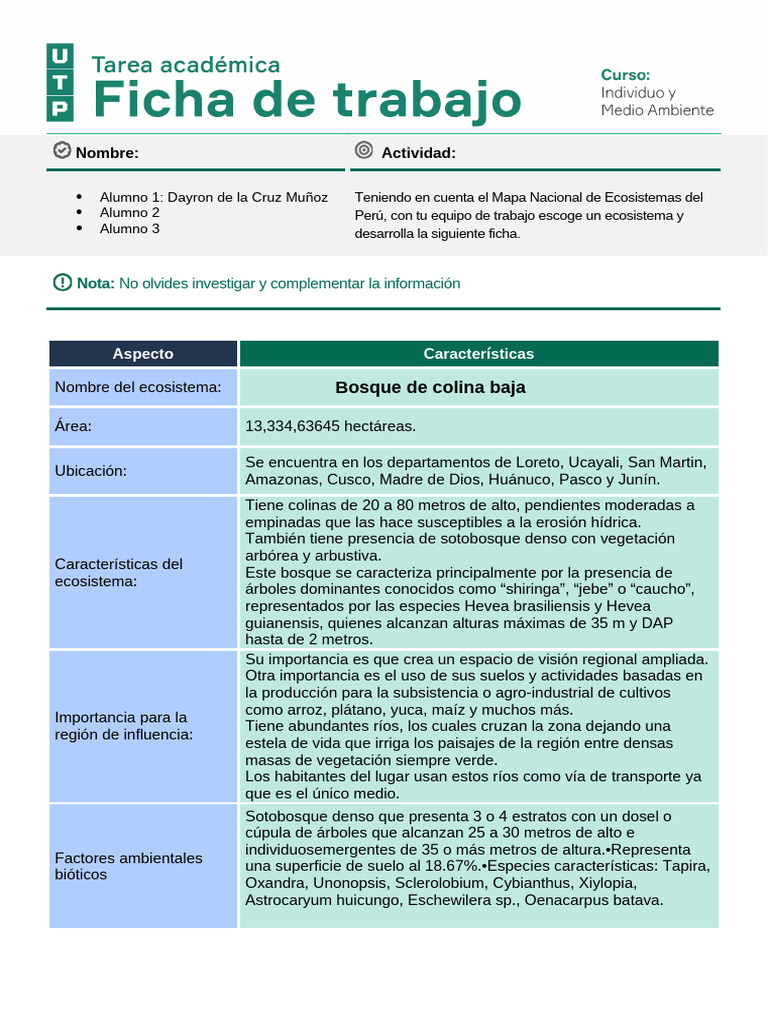 Dayron Jeremy - de La Cruz Muñoz - TS2 | PDF | Entorno natural ...