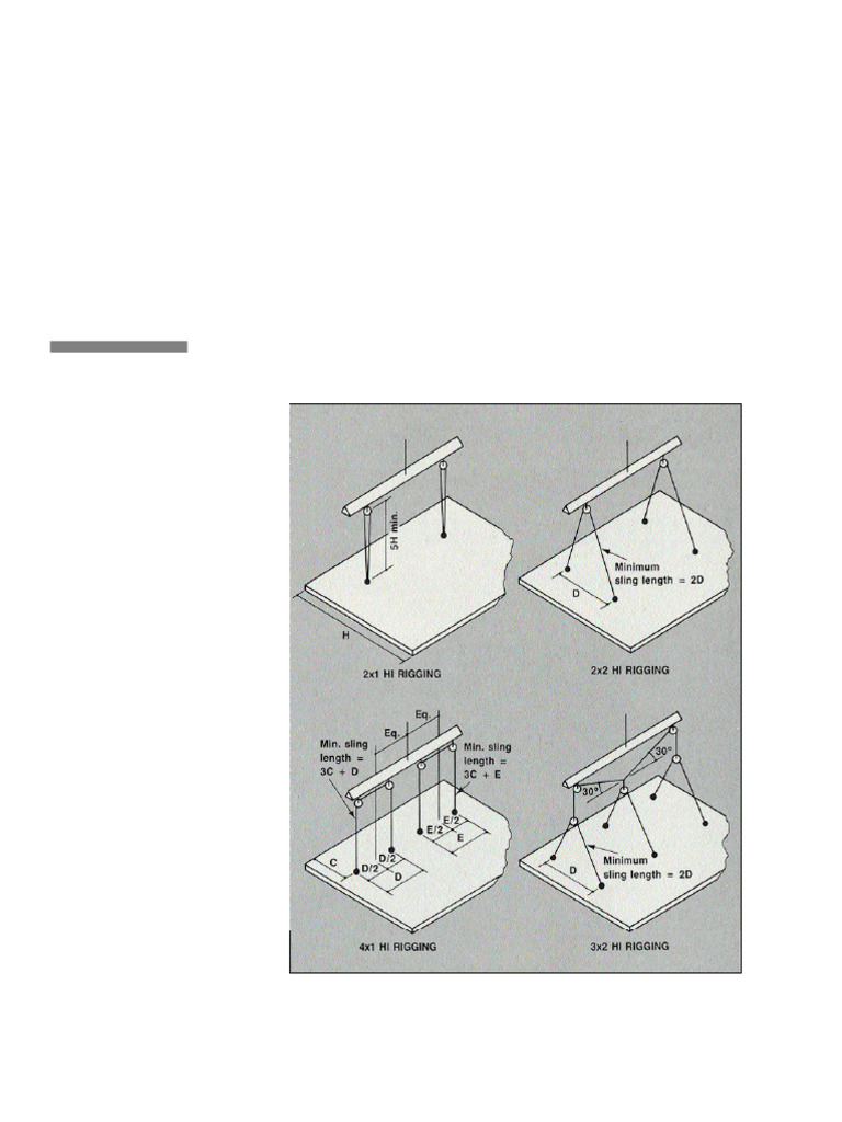 Concrete Construction Article PDF_ Rigging for Tilt-Up | PDF | Crane ...