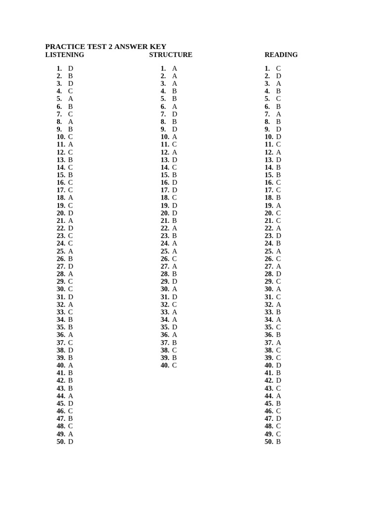 Practice Test 2 Answer Key | PDF