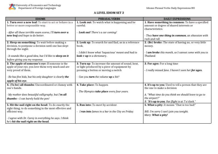 A Level Idiom Set 2 Handout | PDF