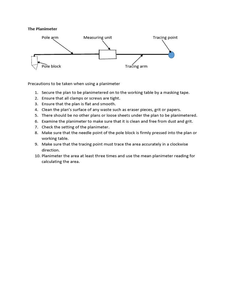 The Planimeter | PDF