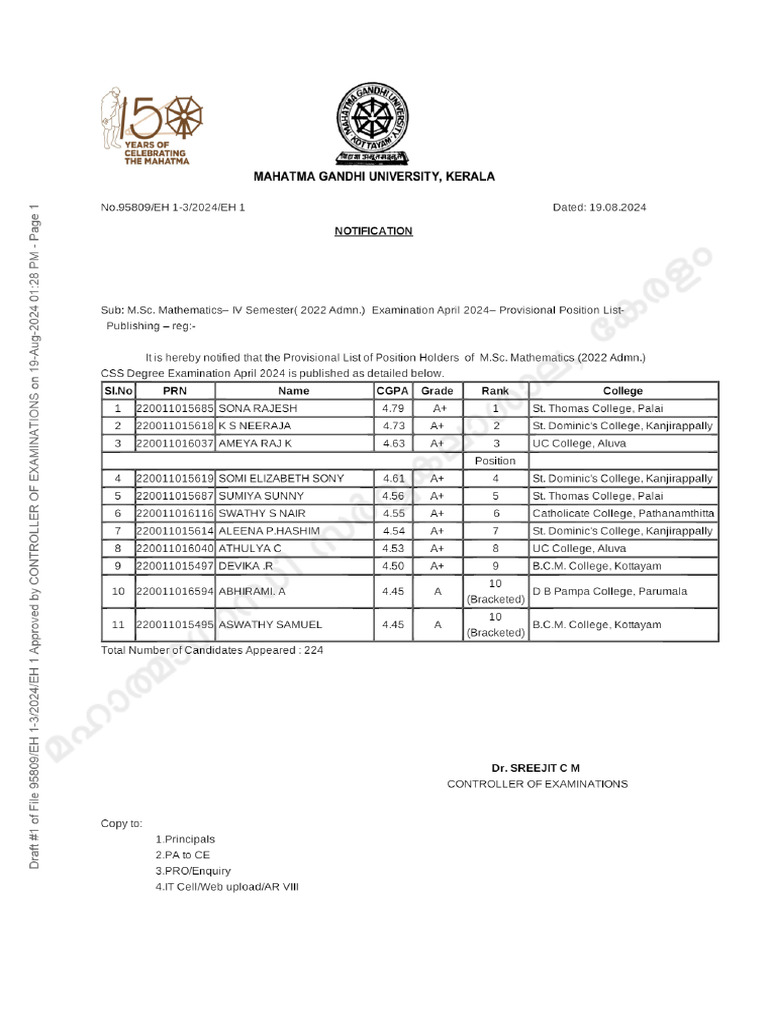 4th Sem MSC Mathematics April 2024 Position List | PDF