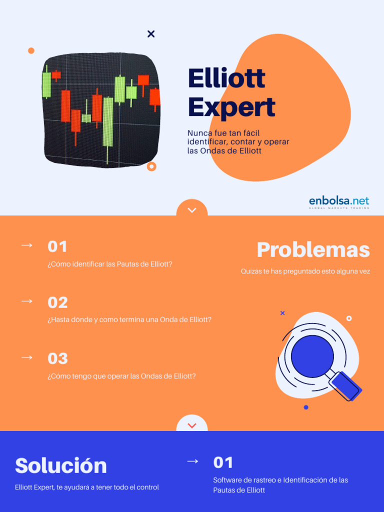 Elliott Expert | PDF