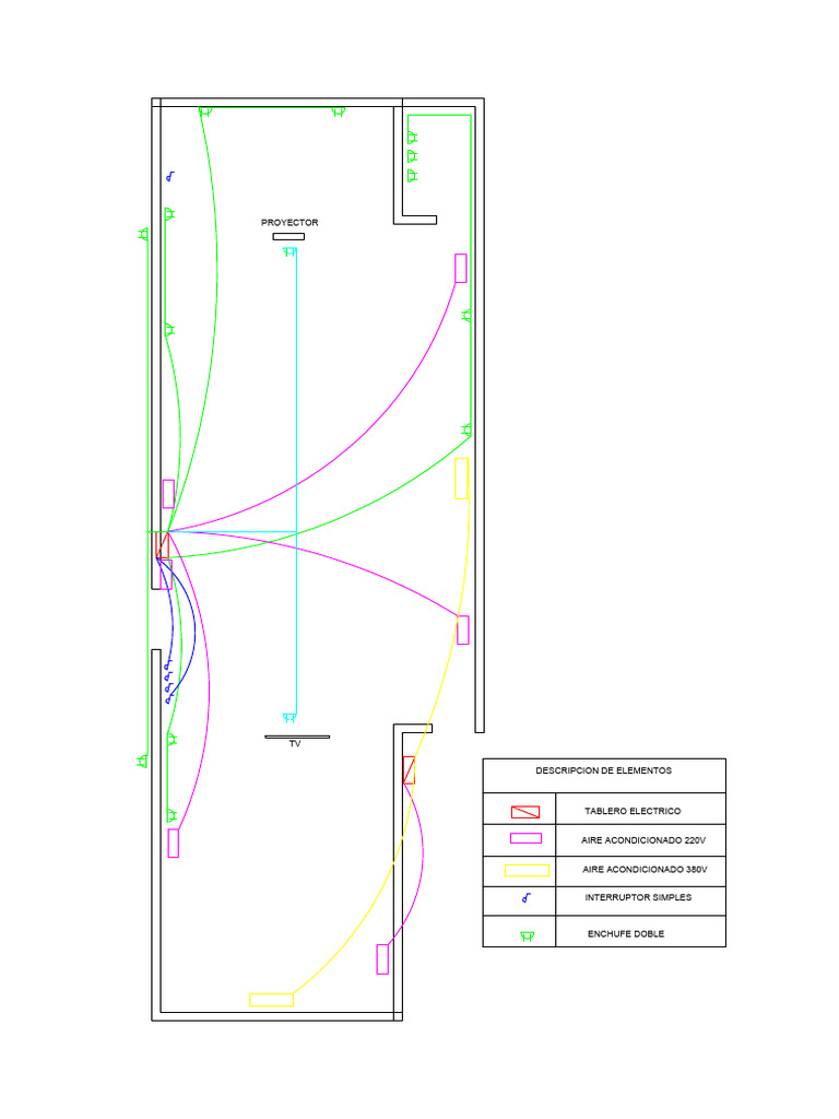 Auditorio 5464 | PDF