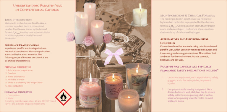 Candles | PDF