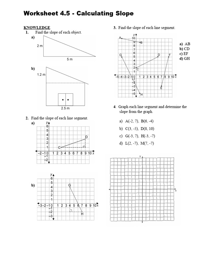 4 - Calculating Slope - CYU | PDF