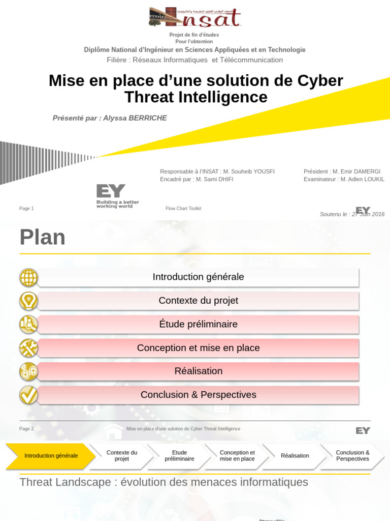 Presentation Pfe Alyssa | PDF