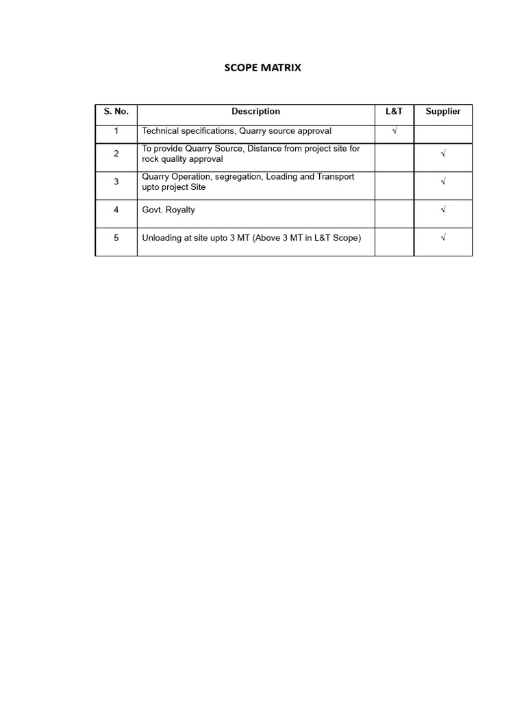 Annexure 2 - Scope Matrix | PDF