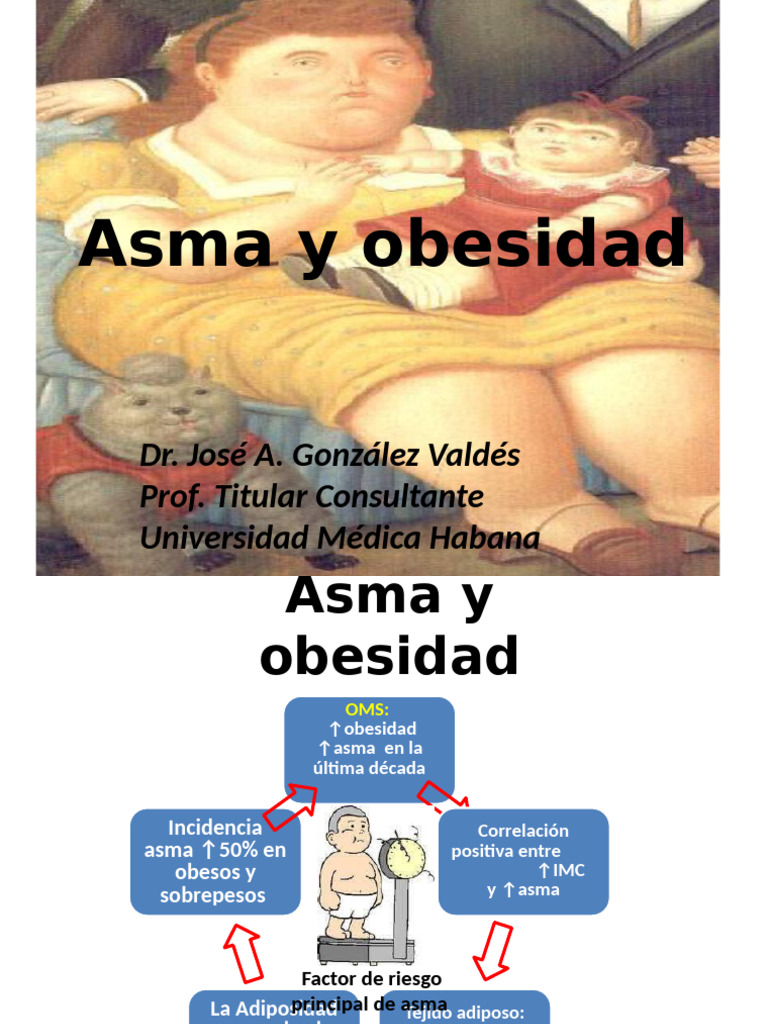 Asma y Obesidad | PDF | Asma | Obesidad