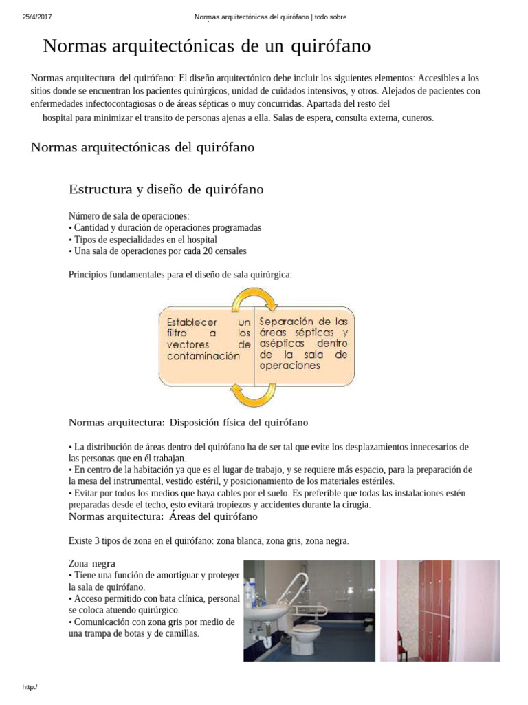 Normas Arquitectónicas Del Quirófano - Todo Sobre Quirófano | PDF | Ventilación (Arquitectura ...