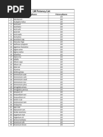 NIRF 01: National Incident Report Form | PDF