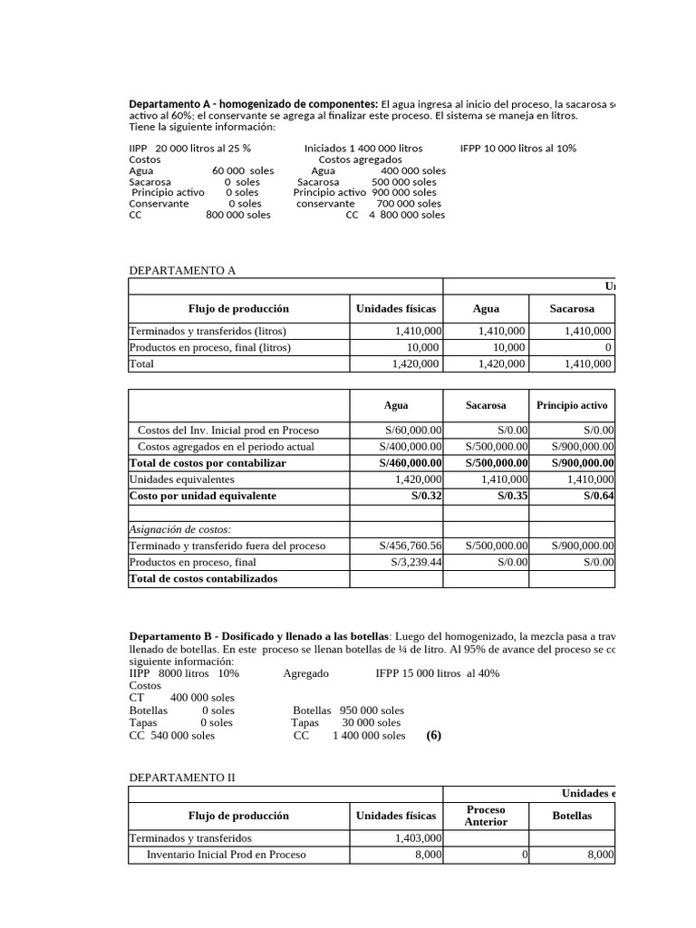 Solución Práctica Costeo Por Procesos IND6-1 2020I | PDF