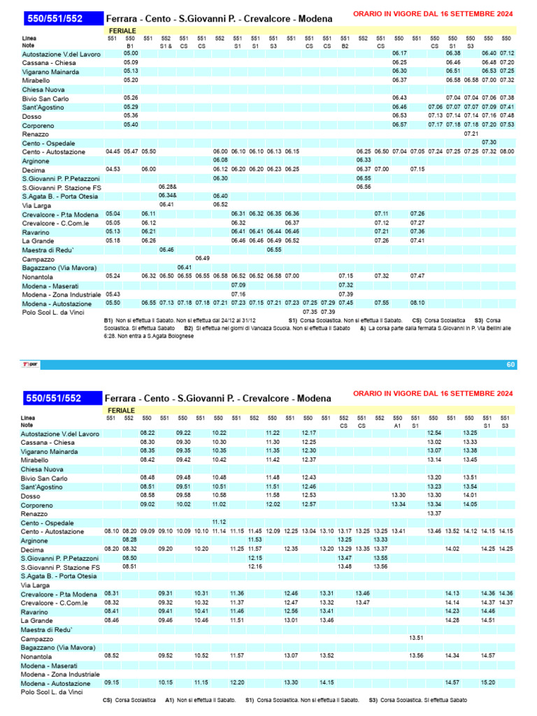 Tper Fe550 0 | PDF