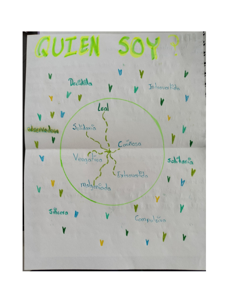 Quien Soy | PDF