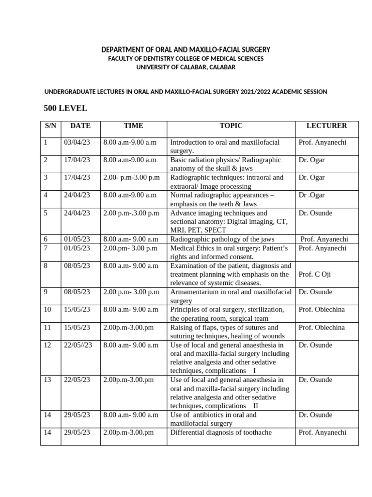 Oral and Maxillofacial Surgery Lectures 2021 Academic Session-2 | PDF Oral and Maxillofacial Surgery Lectures 2021 Academic Session-2 | PDF