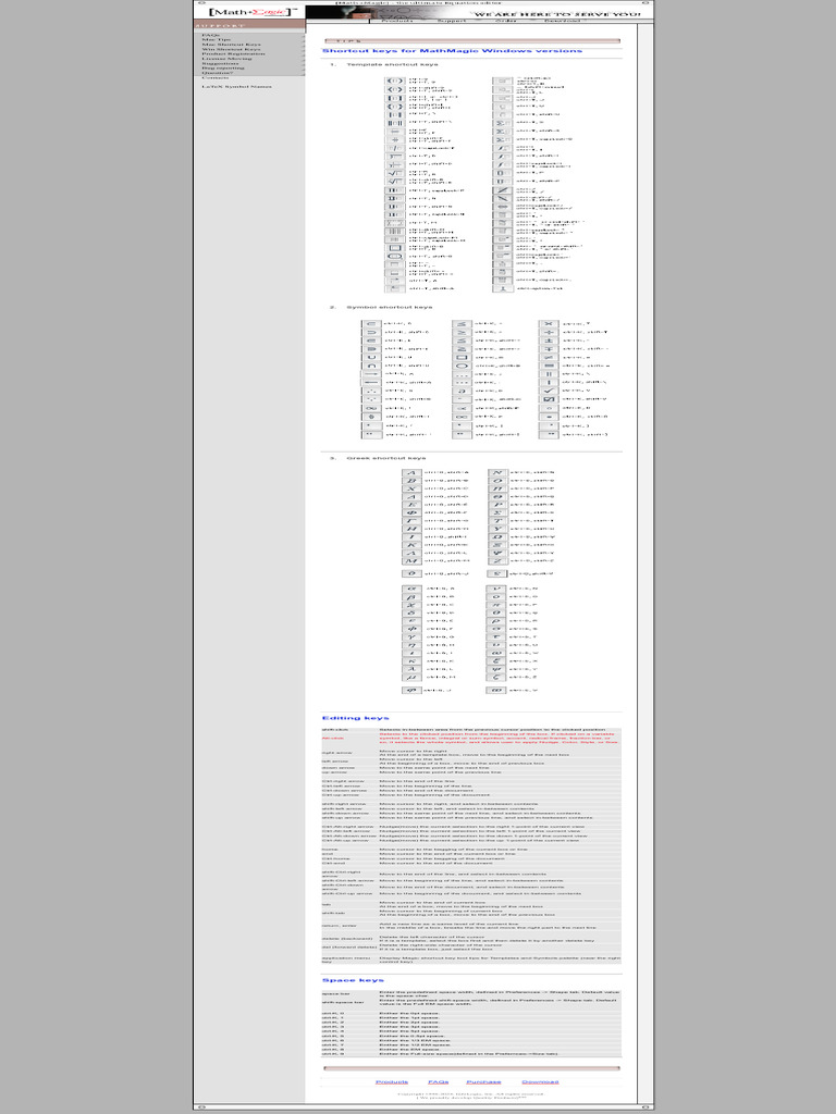 (Math+Magic) - Shortcut Keys For MathMagic Windows Version | PDF