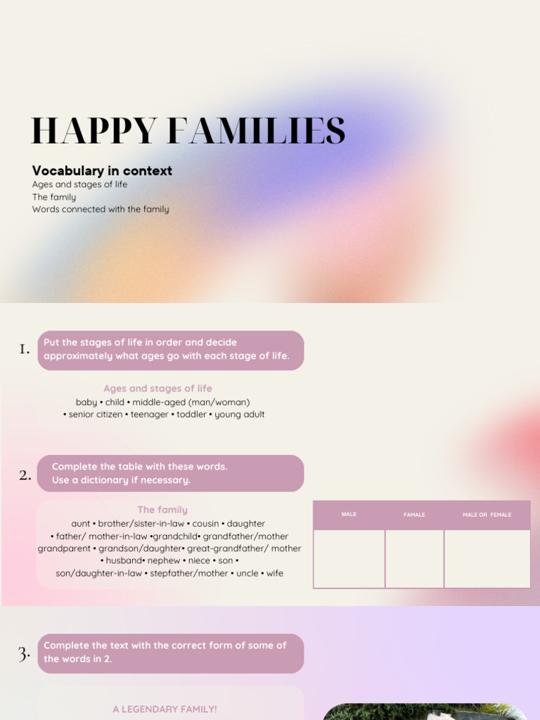 Gateway B1 Unit 1 | PDF