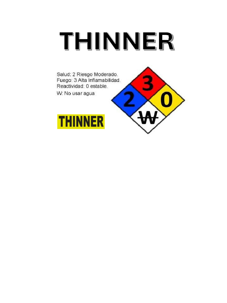 THINNER Rotulacion para Thinner | PDF